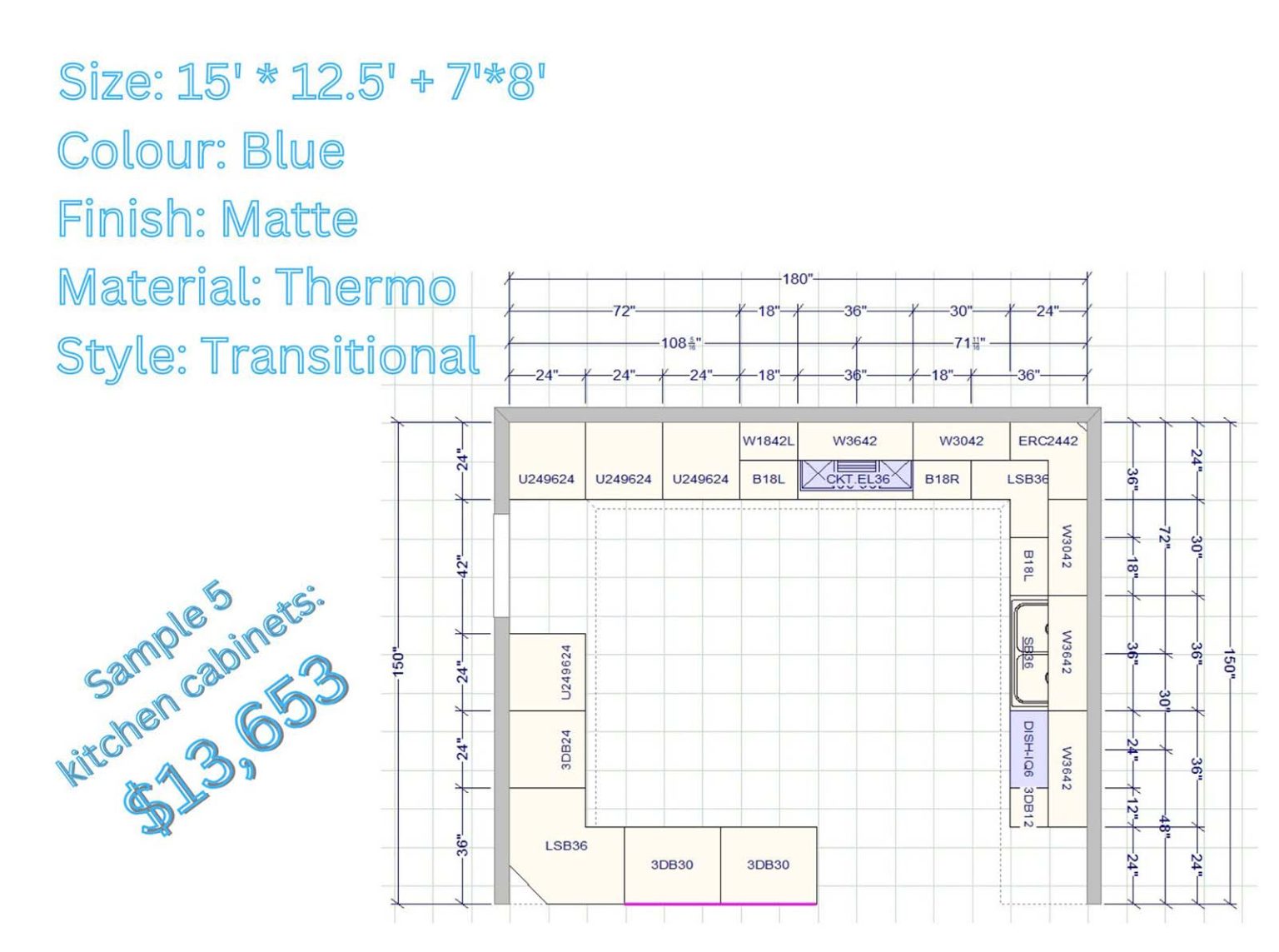 Overview the 5 kitchens Sample 5 Design / Size | GME Cabinetry